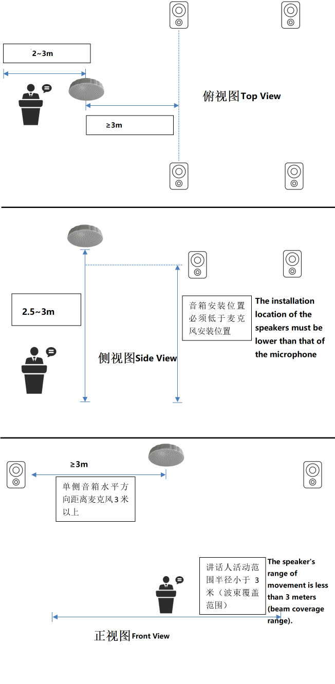 FTXU316_LA_7MIC_V1 7MIC Seamless Local Amplification PCBA Product and ...
